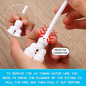 WBTEER Refrigerator Water Line Kit 1/4" Water O.D. Tubing 32ft, Connect Fittings for RO (Reverse Osmosis) (Ball Valve + L + Y + I + T Type + U-Shaped Wire Channel) - 21Pcs