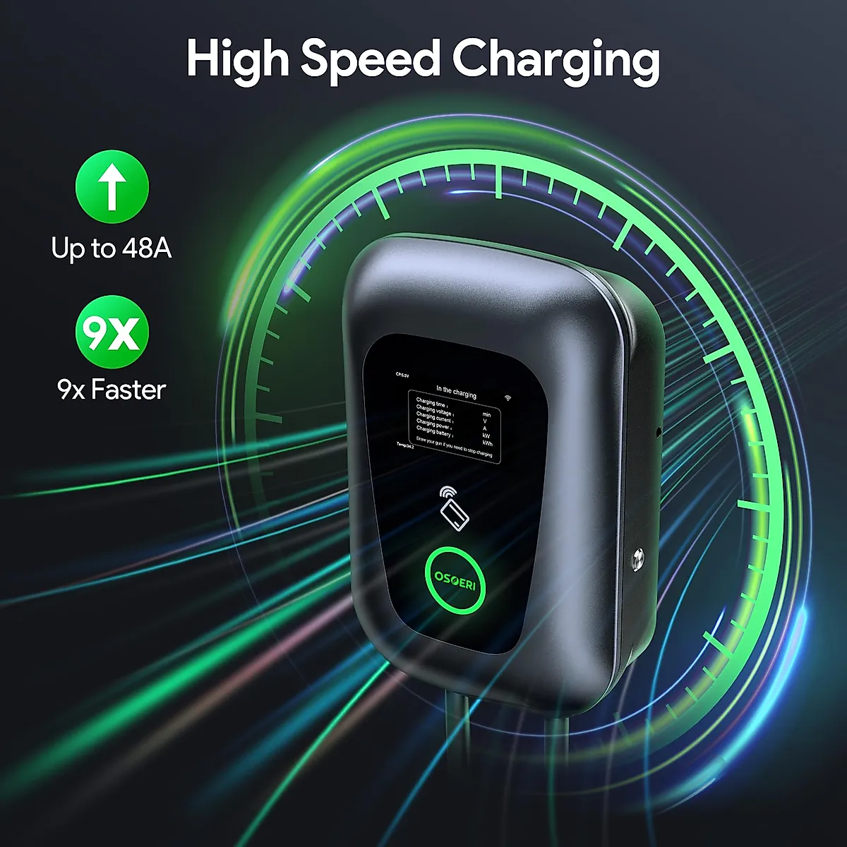 Osoeri EV Charger, Level 2 Smart Electric Vehicle(EV) Charger 48A 240V 11.5KW, NEMA 4 Rating 14-50P, ETL FCC Listed Indoor/Outdoor EVSE J1772 Car Charging Station with APP RFID Cards, 24ft Cable