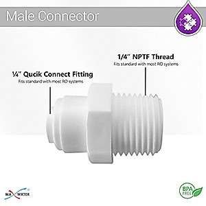 Reverse Osmosis RO Flow Restrictor 400 ML with build in Manual flush bypass knob