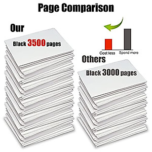 [Black] 2 Pack TN-227 TN227BK Compatible Toner Cartridge Replacement for Brother DCP-L3510CDW L3550CDW HL-3210CW 3230CDW Printer Ink Cartridge.