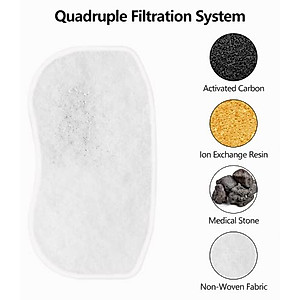 Litebee Cat Water Fountain Filter, 2 Packs Replacement Filters For Litebee Cat Water Fountain, 6 Weeks Set Of Replacement Filters For Ultra Quiet Pet Water Fountain