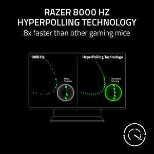 Razer DeathAdder V3 Wired Gaming Mouse: 59g Ultra Lightweight - Pro 30K Optical Sensor - Fast Optical Switches Gen-3-8K Hz HyperPolling Black (Renewed)