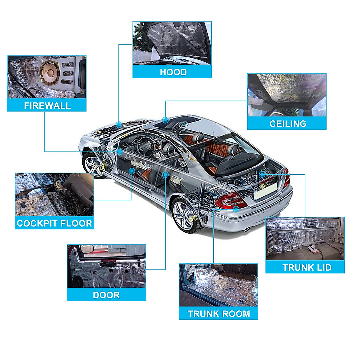 Mofun 394mil 16.14 sqft Car Sound Heat Firewall Heat Dampening Insulation Mat Deadener, Waterproof Sticker 60" x 40"