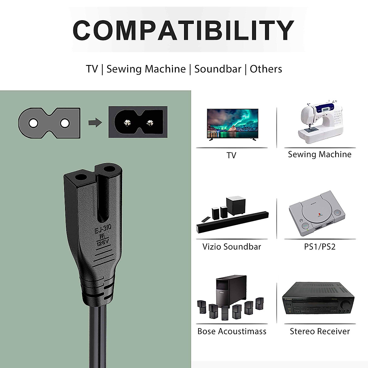 BICMICE 15Ft Extra Long 2 Prong Polarized Power Cord for Vizio-LED-TV Smart-HDTV E-M-Series Sound Bar 2 Slot Adapter-AC-Wall-Cable:IEC-60320 IEC320 C7 to NEMA 1-15P for Sharp Philips LED TV PS1 PS2