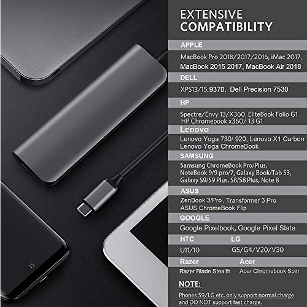 USB C Hub HDMI,7-in-1 Aluminum USB Type C Multi-port Adapter Dongle with 4K HDMI, 60W PD Charging,3 USB 3.0 Ports,SDMicro,Compatible with MacBook,HP Spectre,Dell XPS, Lenovo Yoga,ChromeBook,Surface Go