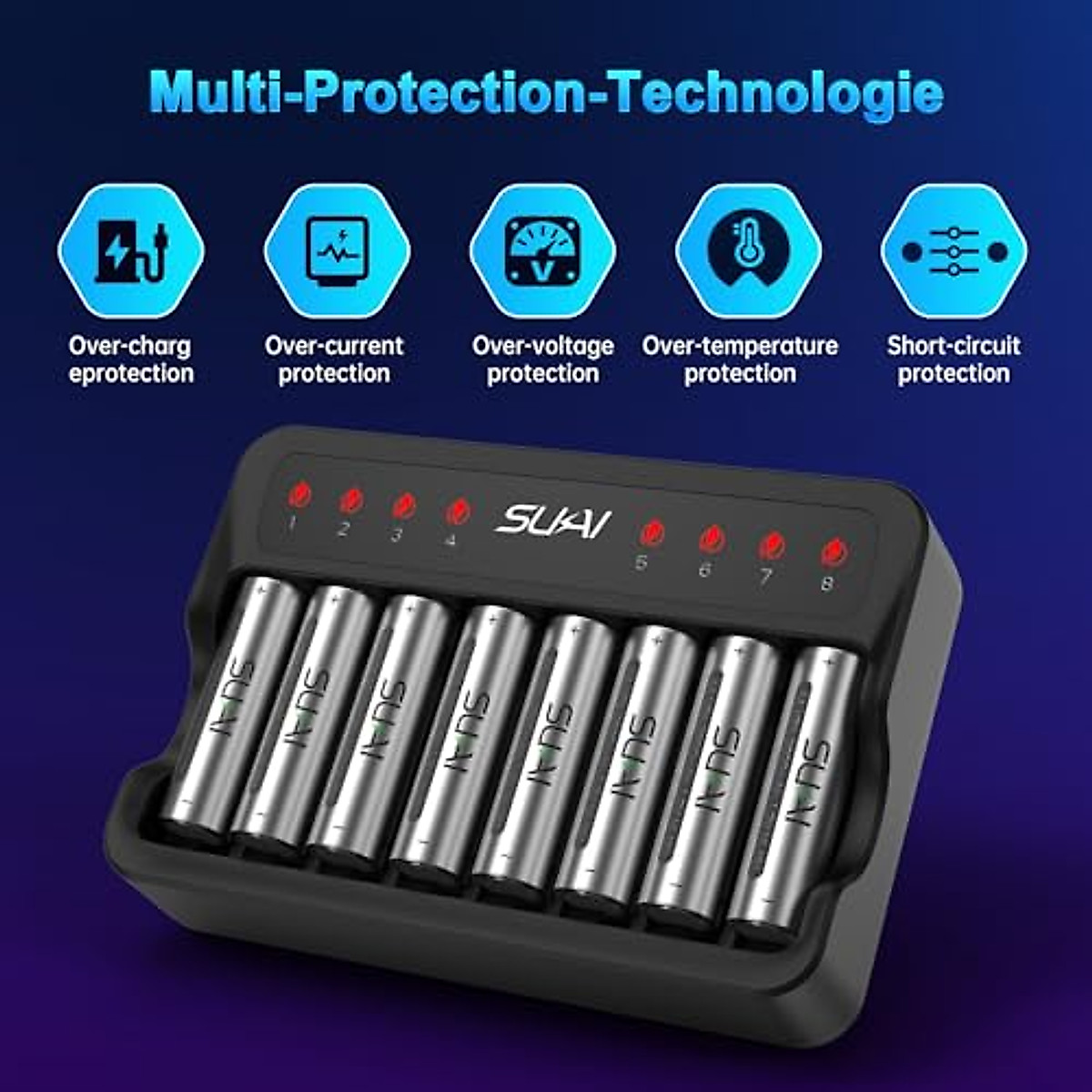 SUKAI Rechargeable AA Batteries with Charger, 8 Count 2800mAh High Capacity and Low-self Discharge 1.2V Ni-MH Double A Batteries, with Smart Battery Charger for AA AAA, USB or Type-C Fast Charging