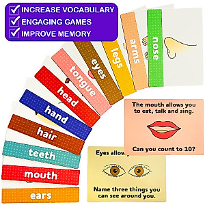 My First Baby Flash Cards for Toddlers 1-2 Years - 150 Big Toddler Flash Cards - 300 Sides - Educational Toys Gift for 1+ Year Old Boy Girl - Alphabet Number First Words Animal Color Shape Body Parts