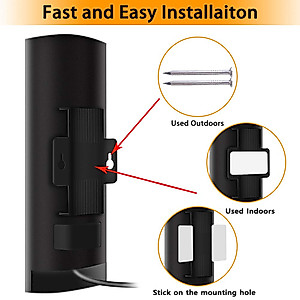 tv Antenna for Smart tv