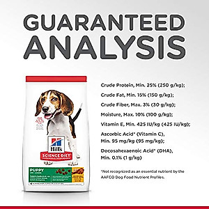 Hill's Science Diet Dry Dog Food, Puppy, Chicken Meal & Barley Recipe, 30 lb. Bag