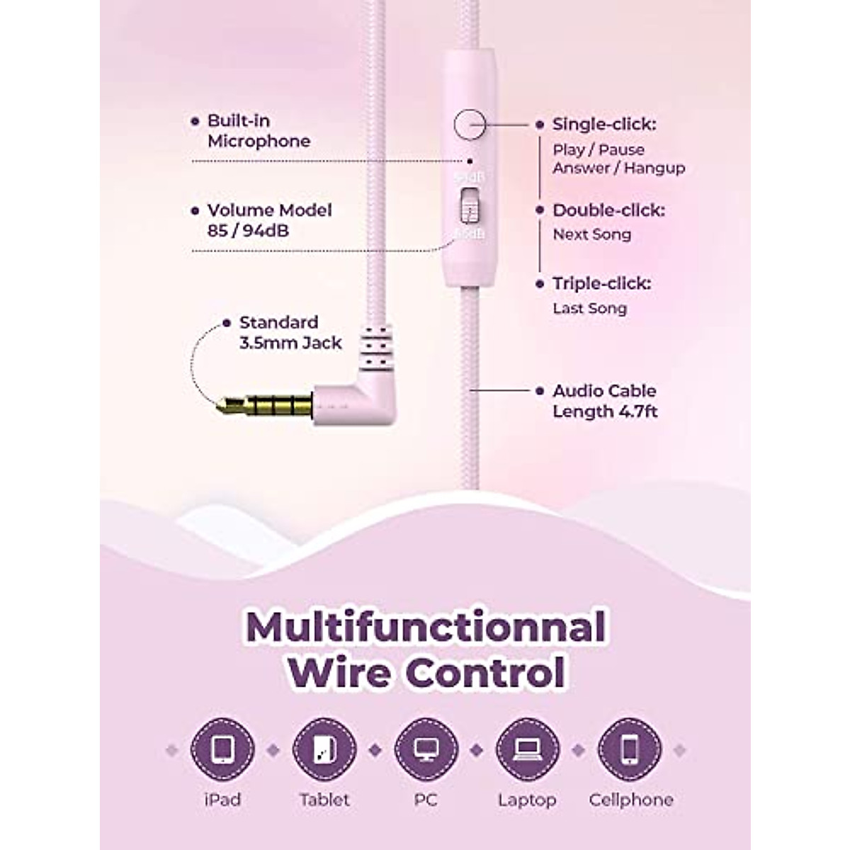 iClever HS19 Kids Headphones with Microphone for School, Volume Limiter 85/94dB, Over-Ear Girls Boys Headphones for Kids with Shareport, Foldable Wired Headphones for iPad/Travel (Pink)