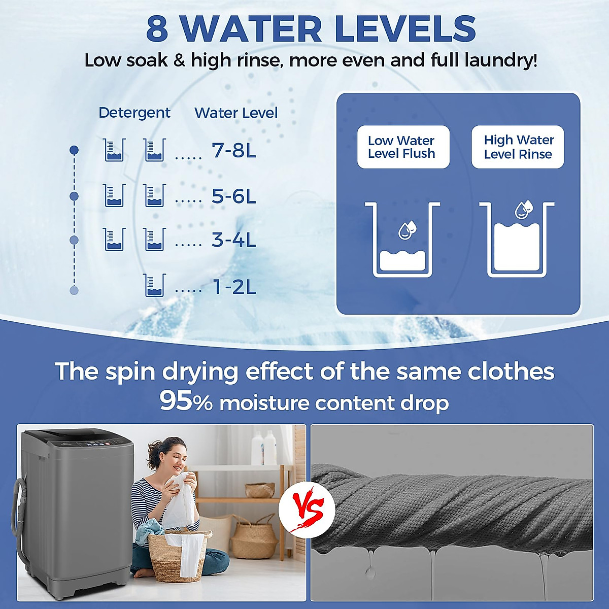 Nictemaw Portable Washing Machine 20Lbs Portable Washer Machine with Drain Pump, 2.8 Cu.ft Compact Washer with 10 Programs 8 Water Levels Small Washing Machine for Apartment, Home, Dorms, Rv