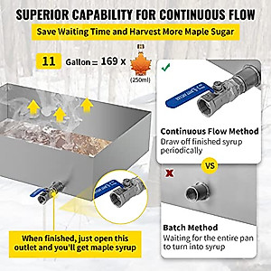VBENLEM Maple Syrup Evaporator Pan 24x18x6 Inch Stainless Steel Maple Syrup Boiling Pan for Boiling Maple Syrup