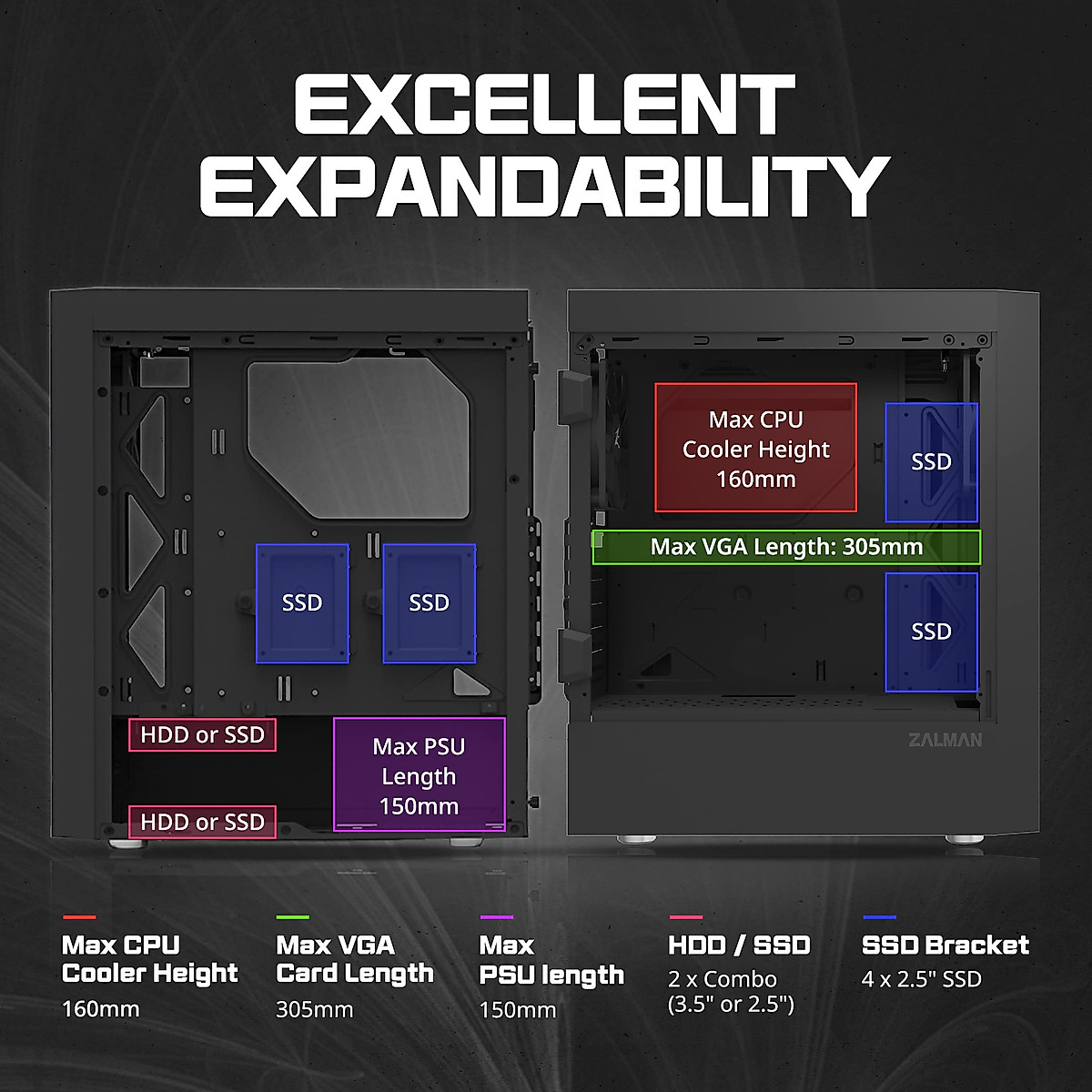 Zalman T7 Compact ATX/mATX Desktop Computer PC Case, 2 x 120mm Fans Preinstalled, 3D Wave Patterned Mesh Front Panel, Tinted Acrylic Side Panel, USB 3.0