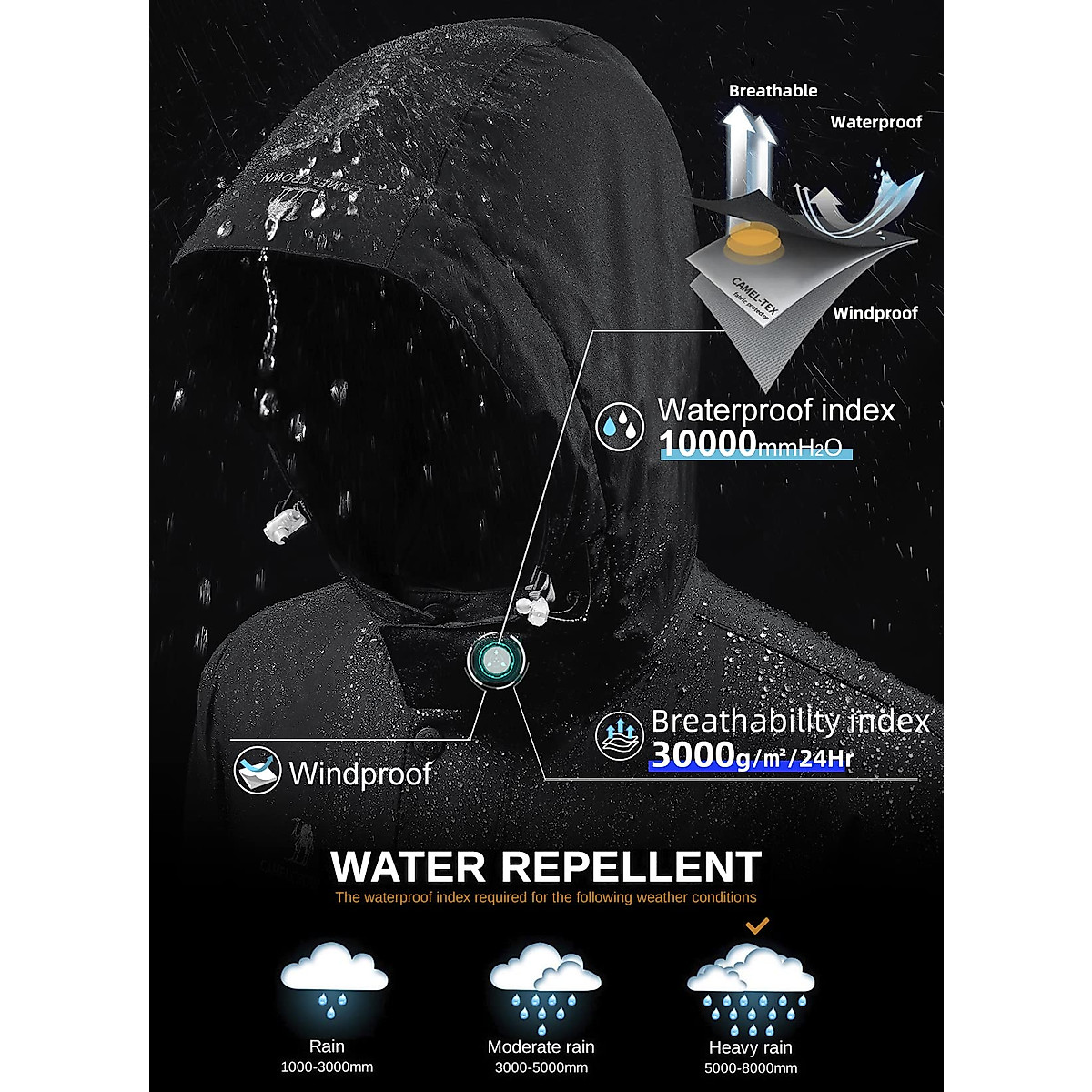 CAMEL CROWN Men's Winter Ski Jackets Warmth Coat Waterproof Detachable Hood Windproof Fleece Lined for Mountain Snow