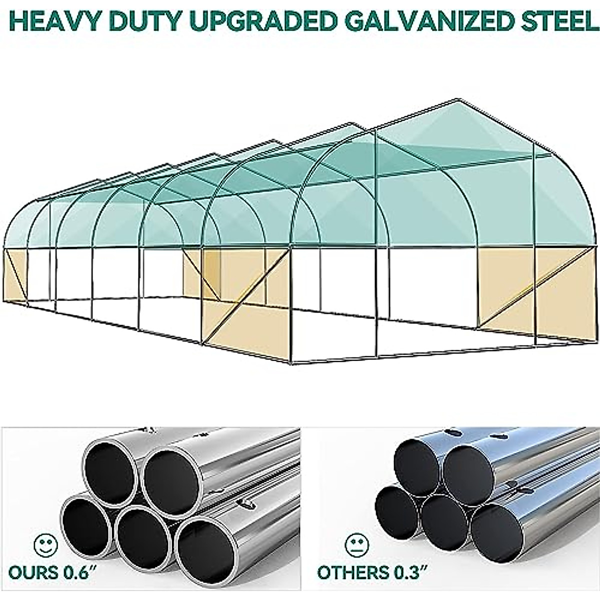 YITAHOME 30x10x6.5ft Greenhouse Large Heavy Duty Outdoor Greenhouses Walk in Tunnel Green House Gardening Upgraded Galvanized Steel Frame Ropes Zipper Doors 7 Crossbars Garden, Green