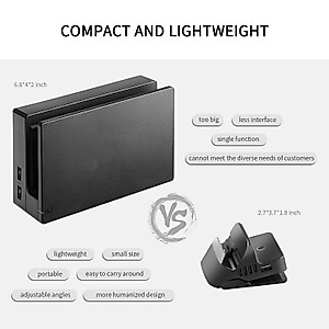 Switch Dock Compatible with Switch, binbok Portable Switch TV Dock Switch Charging Docking Station HDMI Adapter USB 3.0