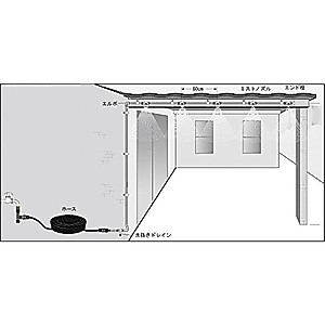 Orbit 10060 - 3/8" Professional Misting System for Outdoor Cooling