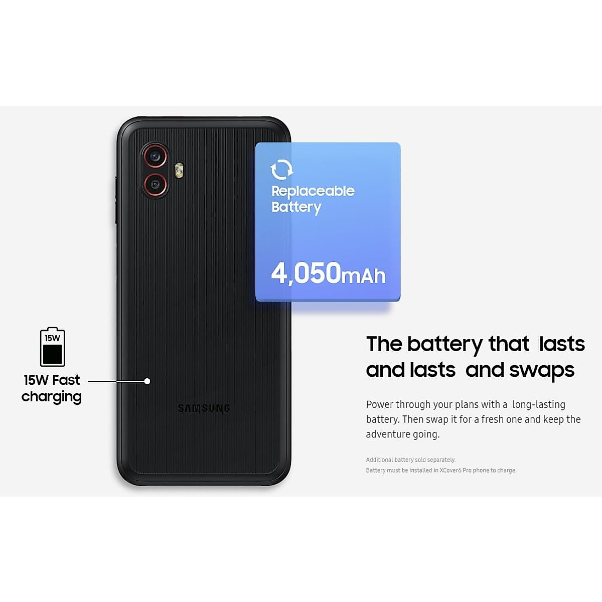 SAMSUNG Galaxy XCover6 Pro 5G AT&T 128GB SM-G736 Black (Renewed)