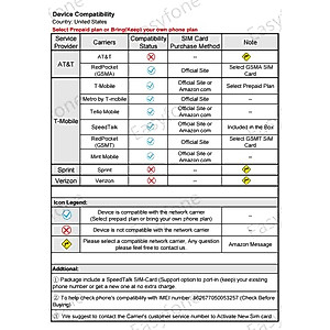 Easyfone Prime-A1 Pro 4G Big Button Flip Cell Phone for Seniors | Easy-to-Use | Clear Sound | SOS Button w/GPS | 1500mAh Battery | Unlocked (T-Mobile&MVNOs) | Charging Dock (Red)