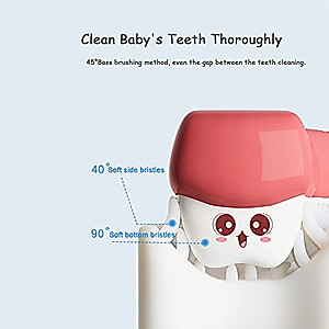 soobei Kids U-Shaped Toothbrush,Food Grade Soft Silicone Brush Head, 360° Oral Teeth Cleaning Design for Toddlers and Children(2-6Ages,Blue)