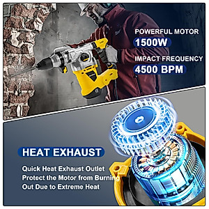 Enventor 1-1/4 Inch SDS-Plus 12.5A Heavy Duty Rotary Hammer Drill for Concrete Stone, Safety Clutch Electric Demolition Hammer Drill with 4 Functions, Vibration Control, Chisels, Drill Bits, Case