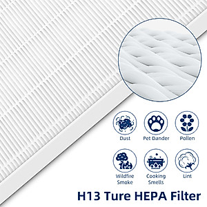 APPLIANCEMATES C545 Replacement Filter S for Winix c545 Air Purifier, Replace 1712-0096-00 2522-0058-00, 3-Pack H13 Ture HEPA Filters