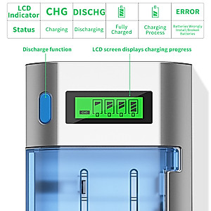 BONAI LCD Smart Battery Charger for C D AA AAA 9V NiMH NiCD Rechargeable Batteries with Refresh Function
