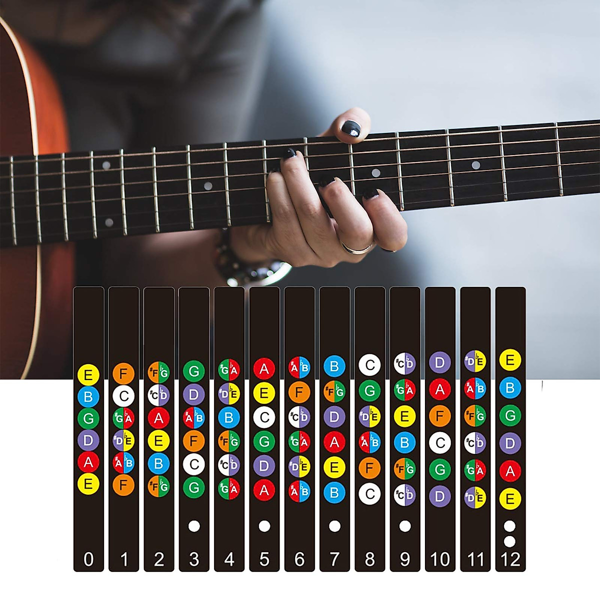 12 Pcs Celluloid Picks 0.46mm/0.71mm/0.96mm，With 3 Pcs Guitar Fretboard Stickers for Guitar Players