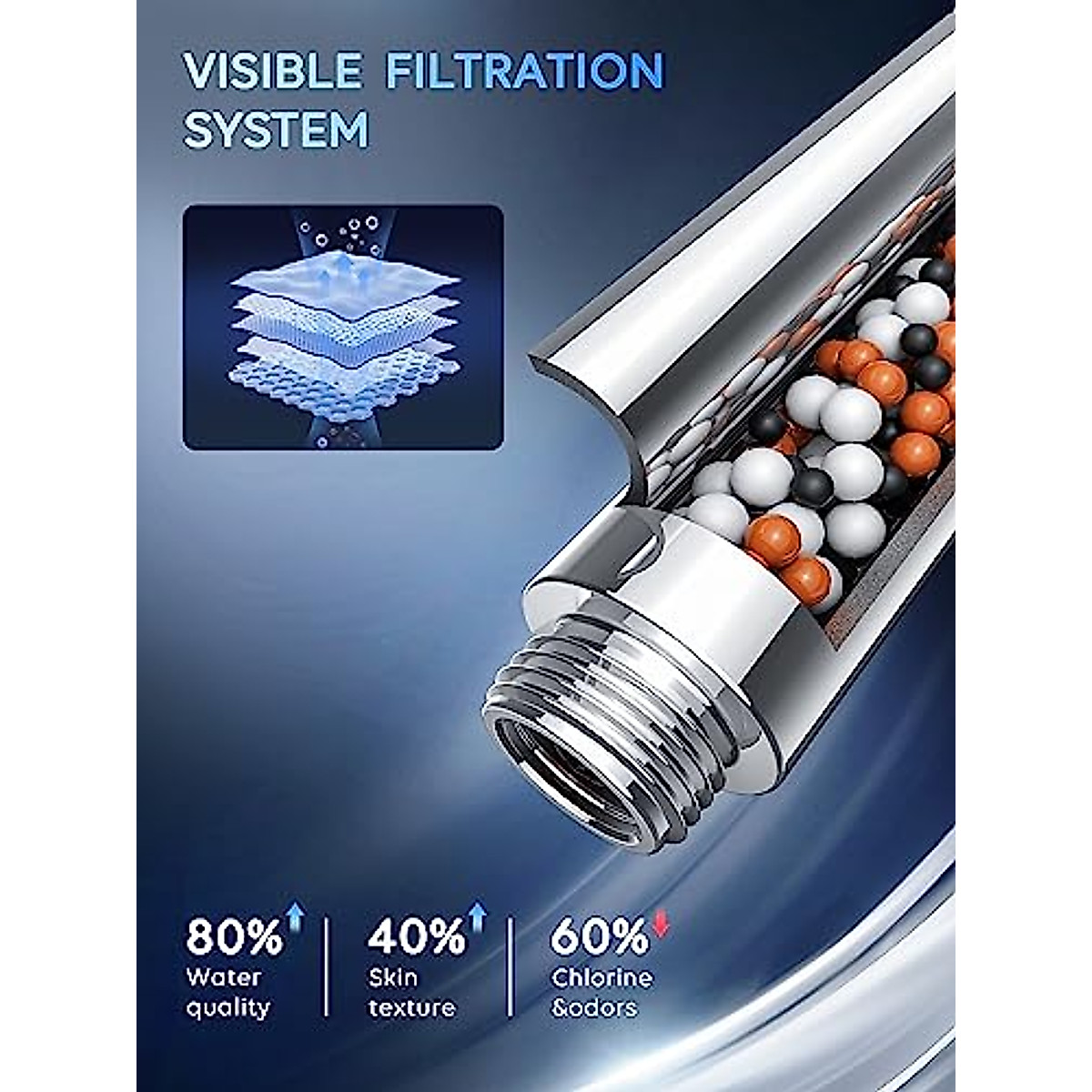 CRTBETLIF Modern 6-Setting Handheld Filtered Shower Head with 70-inch Hose, Chrome, Water Saving, Adjustable, Environmentally Friendly