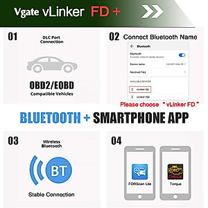Vgate vLinker FD+ OBD2 Bluetooth Scan Tool, Diagnostic Code Reader for iOS, Android, and Windows - Made for FORScan
