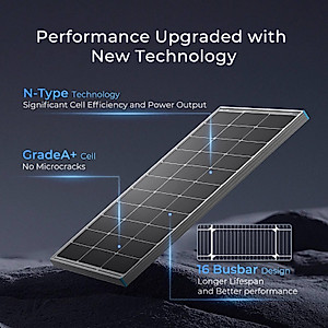 Renogy Solar Panel 100W, N-Type 16BB Grade A+ Cells, 12V 100 Watt Solar Panel 25% High-Efficiency, PV Module Power Charger for RV Marine Rooftop Farm Battery and Other Off-Grid Applications