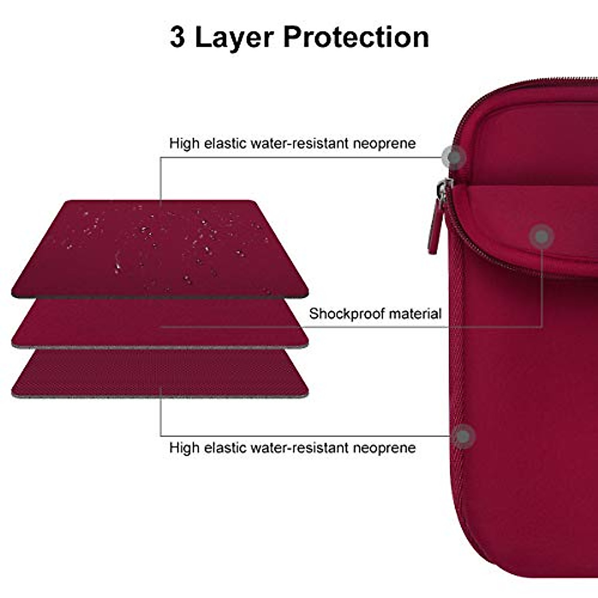 AULEEP 11-12 Inch Laptop Sleeves, Neoprene Notebook Computer Pocket Tablet Carrying Sleeve/Water-Resistant Compatible Laptop Sleeve for Acer/Asus/Dell/Lenovo/HP, Wine Red