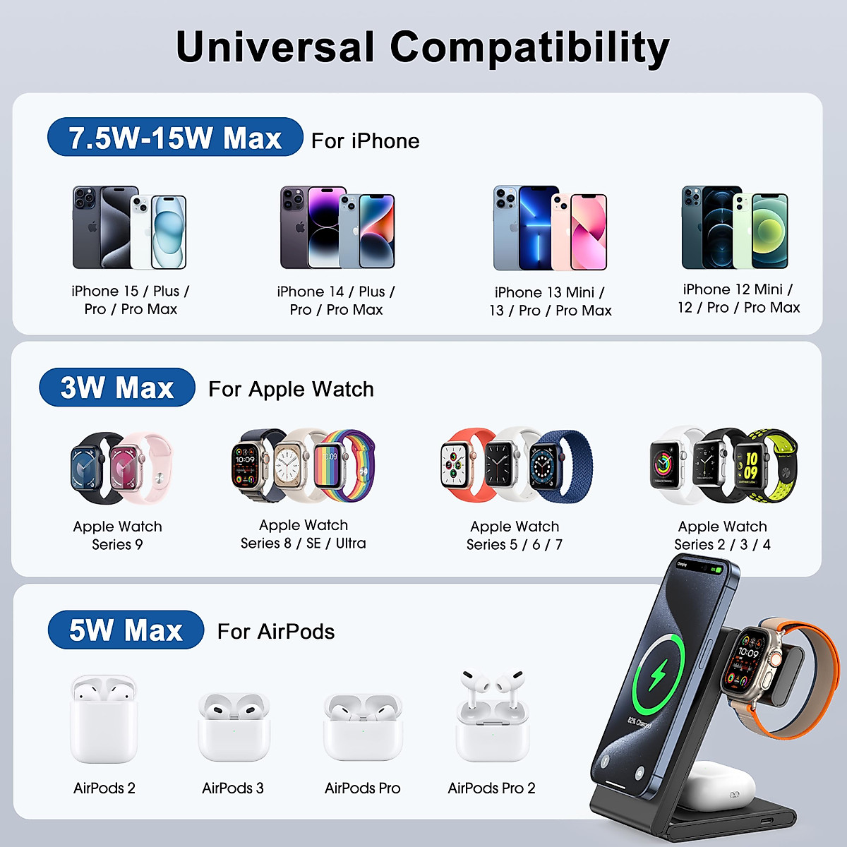 3 in 1 Wireless Charging Station for Multiple Devices, Fast Foldable Travel Mag-Safe Stand for iPhone 15 14 13 12 Pro Max/Plus/Pro/Mini, Magnetic Charger for Apple Watch/AirPods Pro with 20W Adapter