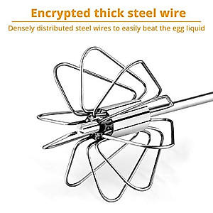 KUFUNG Hand Push Egg Whisk, Stainless Steel Whisk Blender for Home, Versatile Tool for Egg Beater, Milk Frother, Hand Push Mixer Stirrer, for Blending, Whisking, Beating & Stirring (12 inch, Silver)