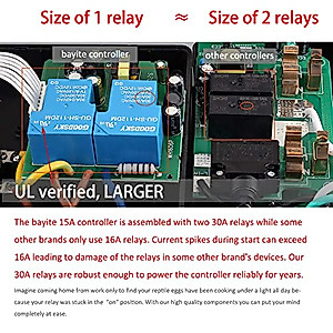 bayite Temperature Controller 1650W 15A BTC211 Dual Digital Outlet Thermostat Plug, Pre-Wired, 2 Stage Heating and Cooling Mode, 110V - 240V, Fermentation BBQ Reptile Aquarium