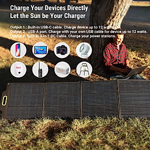 Powerness 200W Portable Solar Panel with 16.4 Feet/5 Meters DC Extension Cable