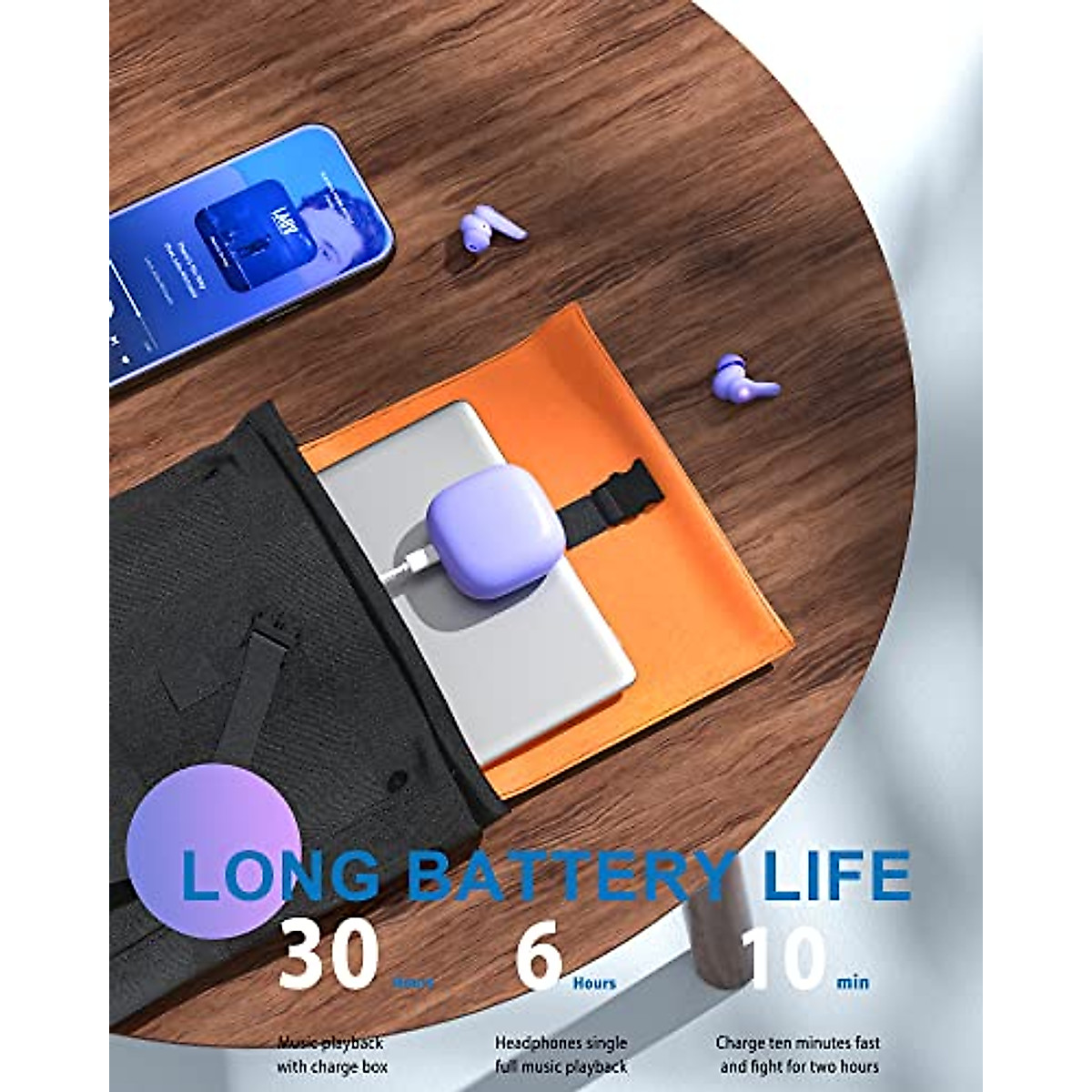 ORIbox Wireless Earbuds, Ear Buds Bluetooth 5.3 with Microphone, Deep Bass, IPX7 Waterproof Loud Voice Sport Earphones with Charging Case for Outdoor Running Gym Workout (Purple)