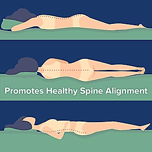 Perfect Cloud Made in The USA UltraPlush Charcoal-Infused 10-inch Memory Foam Mattress - Bed-in-a-Box (Full)