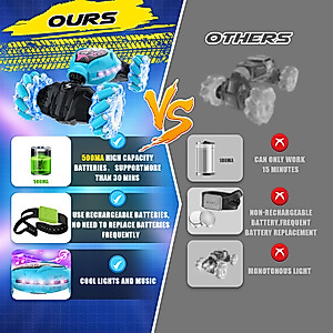 OSIMILY Remote Control Car,2.4GHz LED Gesture Sensing RC Stunt Car,4WD Double Sided Rotation RC Car with Lights and Music,All Terrain Rotation Drift Car Birthday Gifts for Boys Girls (Blue)