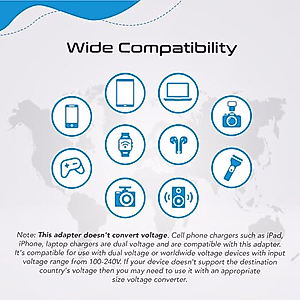 Ceptics Travel Power Strip W/ Adapter Plug Set - Equipped with USB, Type C for iPhone, Chargers, Cell Phones, Laptop - Plugs for Europe, Asia, China, USA, Africa, South America PS-2U