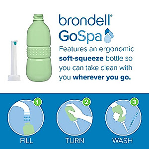 Brondell GS-70GRN GoSpa Travel Bidet, Mint