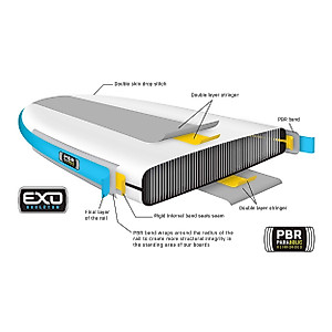 Badfish Monarch Inflatable Stand Up Paddle Board | SUP w/Paddle, Backpack Travel Bag, Pump, Fixed Fins, & Coiled Leash