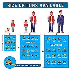 Personalized Corner Construction Custom Fleece Throw Blanket (50x60) for Kids, Youth, & Babies – Construction Pattern Blanket for Girls & Boys, Customizable Indoor & Outdoor Sherpa Blankets
