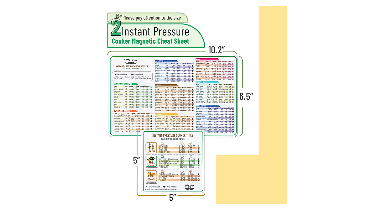 Mr. Pen Pressure Cooker Cheat Sheet Magnet Set