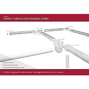 Compact Series 5.4 in. W x 3.15 in. D x 39.4 in. L Trench and Channel Drain with Black Grate 3Pack Kit including 2 End Caps