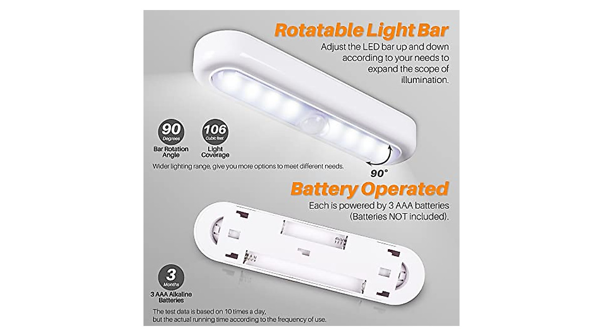 Illuminate Your Home: STAR-SPANGLED Motion Sensor LED Lights