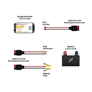 Genasun Wires Battery Kit for Solar Charge Controllers, 12 AWG Wires with Anderson Connector, Ring Terminals, and Alligators Connectors. Compatible GV-4, GV-5, GV-10, and GVB-8