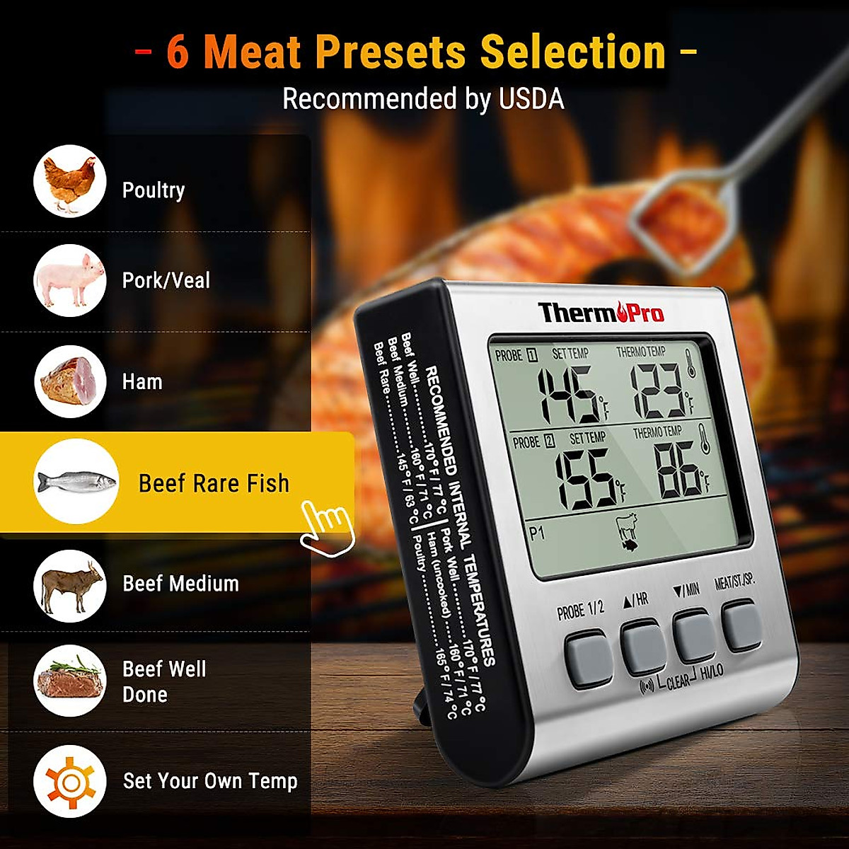 ThermoPro TP-17 Dual Probe Digital Cooking Meat Thermometer Large LCD Backlight Food Grill Thermometer with Timer Mode for Smoker Kitchen Oven BBQ, Silver