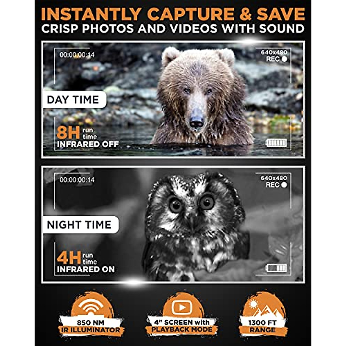 CREATIVE XP Night Vision Goggles - GlassCondor Pro - Digital Military Binoculars w/Infrared Lens, Tactical Gear for Hunting & Security, Black