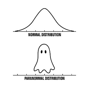 CafePress Normal Vs Paranormal Distribution Mugs Ceramic Coffee Mug, Tea Cup 11 oz